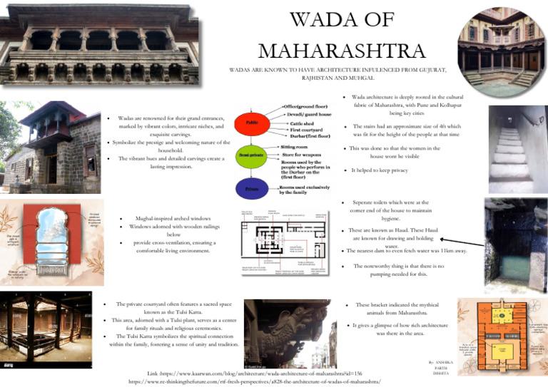 Wada of Maharashtra - 20240926 - 154533 - 0000 | PDF