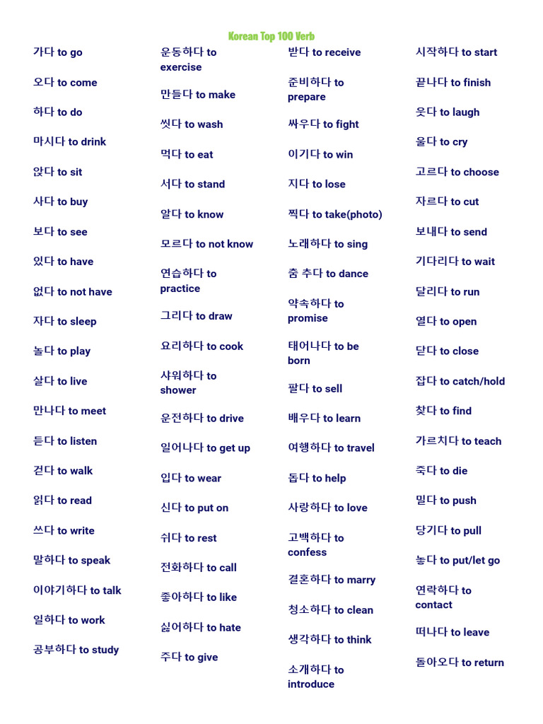 Korean Verb 100 Daily Use | PDF
