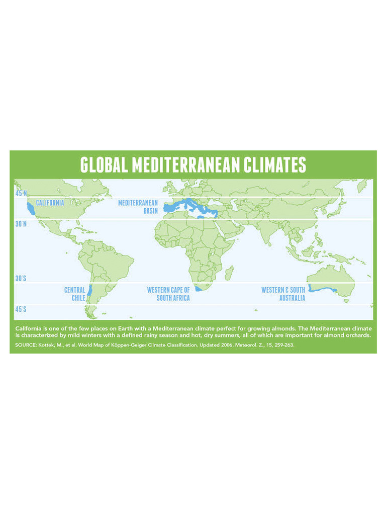 Mediterranean Type Climate | PDF