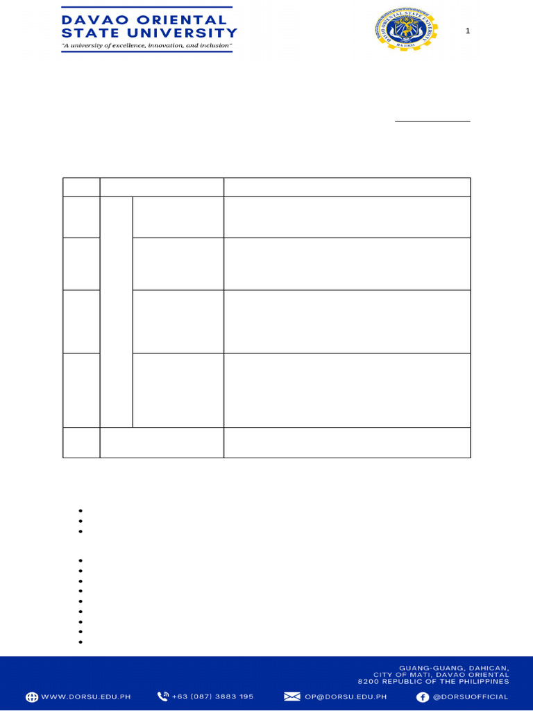 Surgical Instrument Preparation, Checklist | PDF | Science & Mathematics