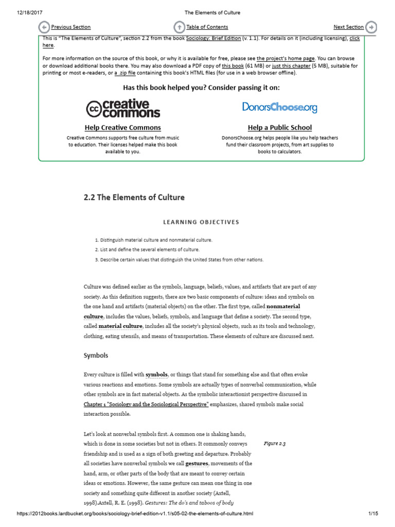 The Elements of Culture | PDF | Social Science | Foreign Language Studies