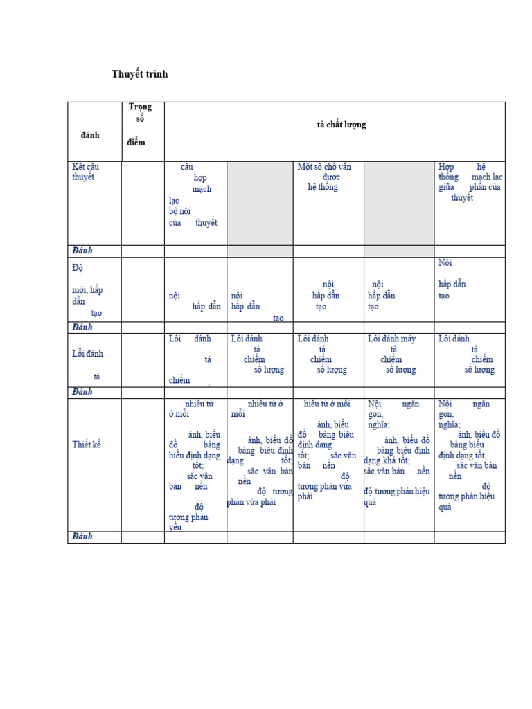 Rubric 2 | PDF