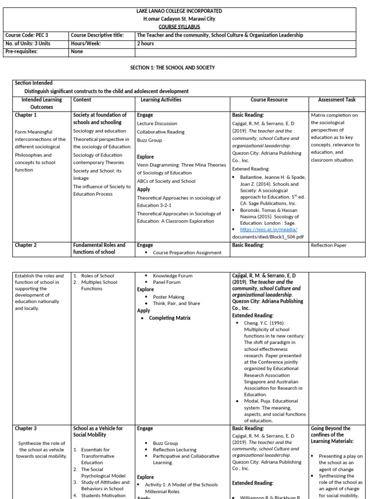 Pec 3 Pdf Leadership Teachers