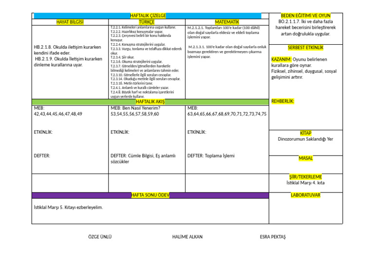 Haftalık Plan - MEB 21-25 Ekim | PDF