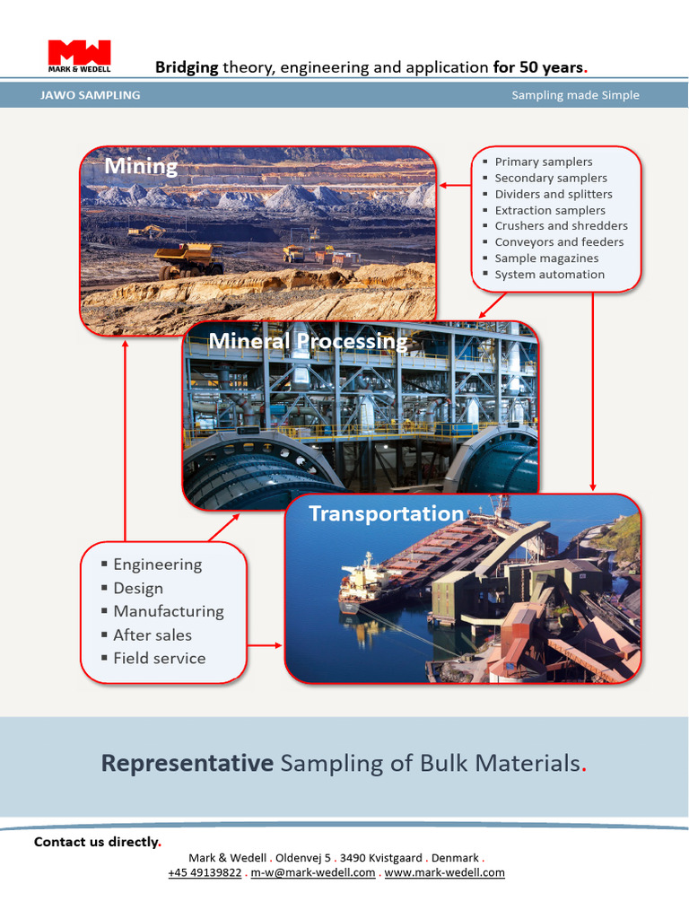 MW JAWO Sampling Overview 1 | PDF | Mining | Engineering