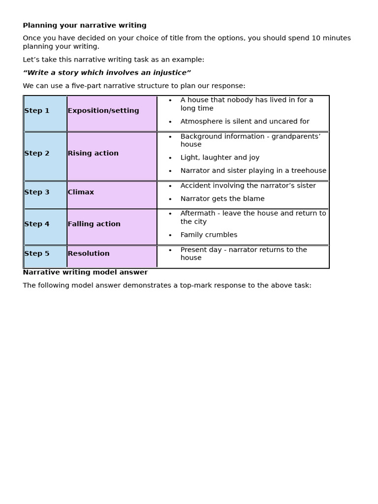 Planning Your Narrative Writing | PDF