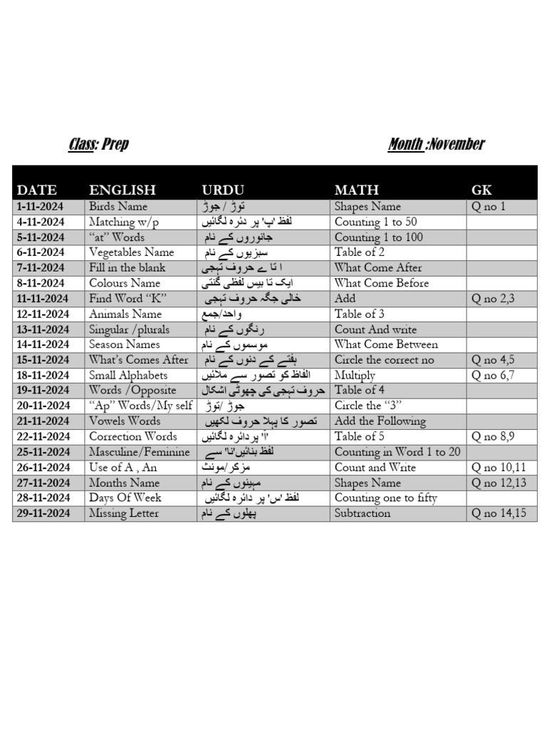 Class Prep Test Session 2024 | PDF