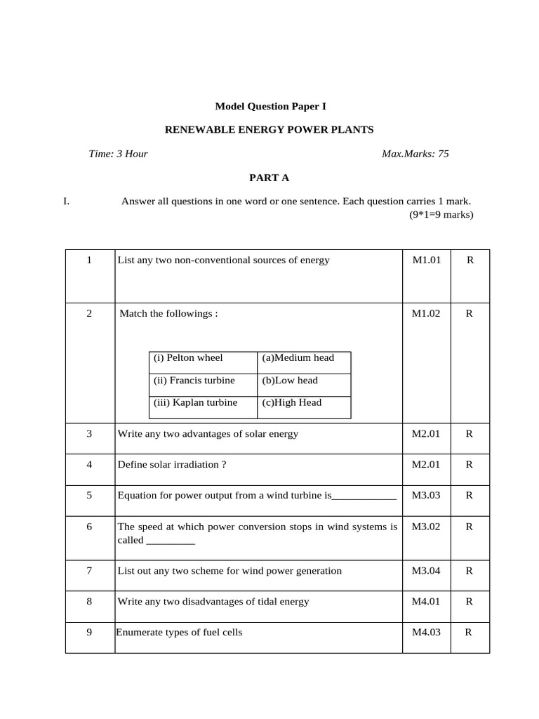 Repp Model QP With Answer Key | PDF | Photovoltaic System | Photovoltaics