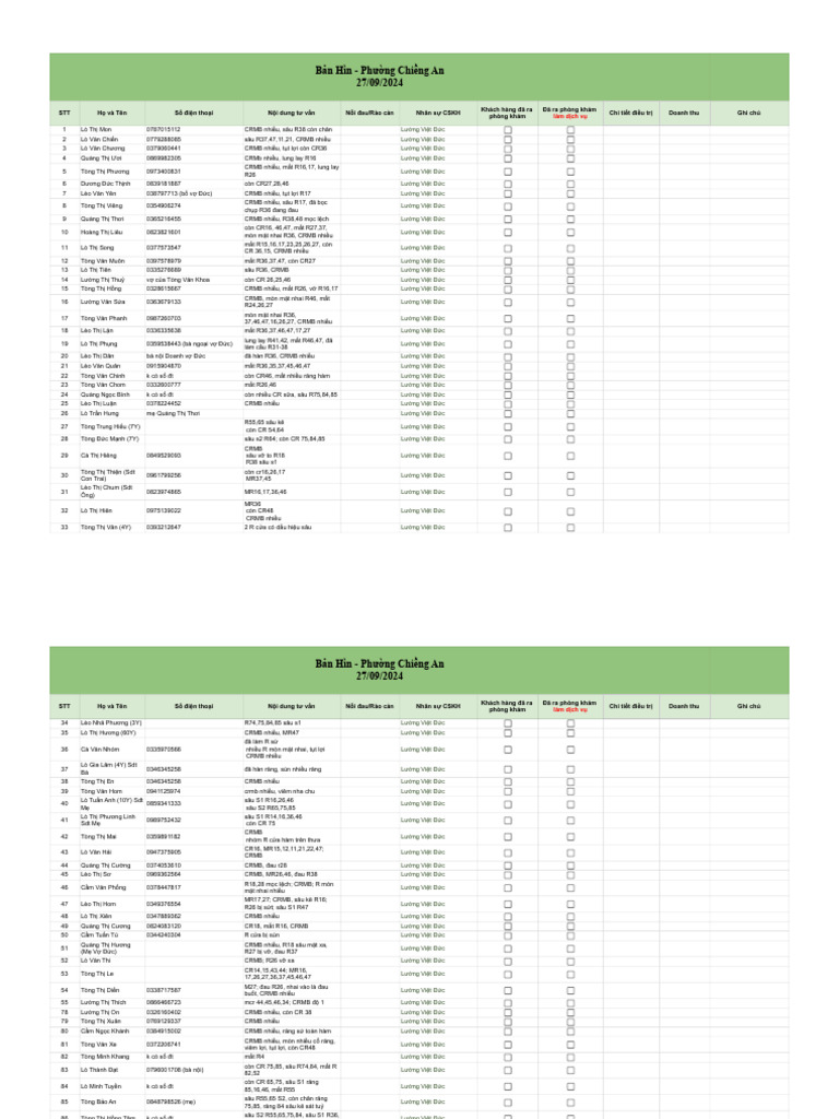 CSKH Chiềng Đen - Lường Đức | PDF