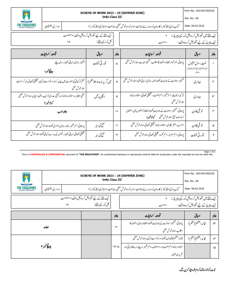 Class III SOW Urdu Summer | PDF