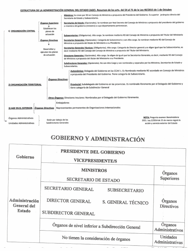 Estructura Age | PDF