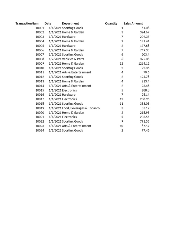 Excel PivotTable Multiple Sheets | PDF | Vehicles | Lawn Excel PivotTable Multiple Sheets | PDF | Vehicles | Lawn