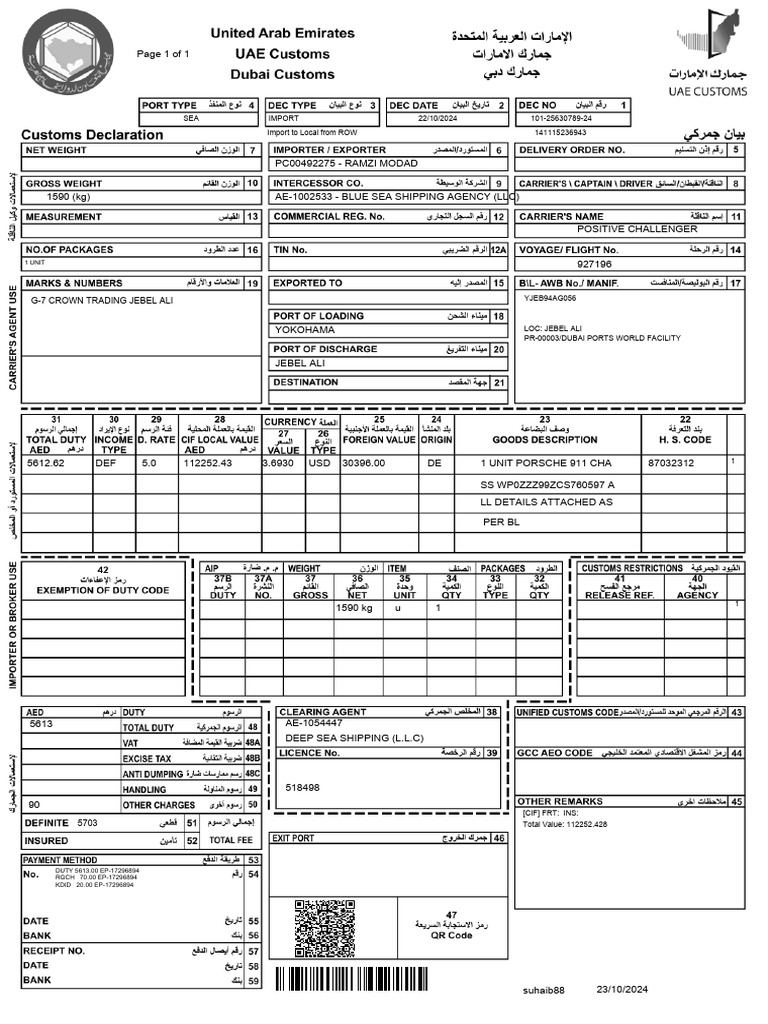 Ramzi Modad Porsche 911 Boe | PDF