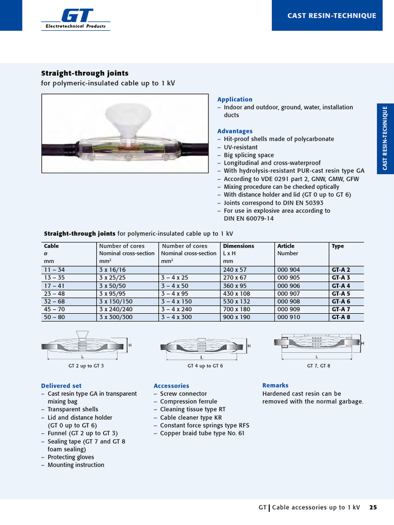 GT RESIN JOINTS Nissad | PDF | Building Engineering | Materials