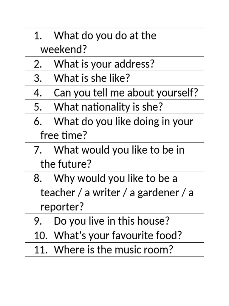 Weekend Activities and Interests | PDF | Foreign Language Studies
