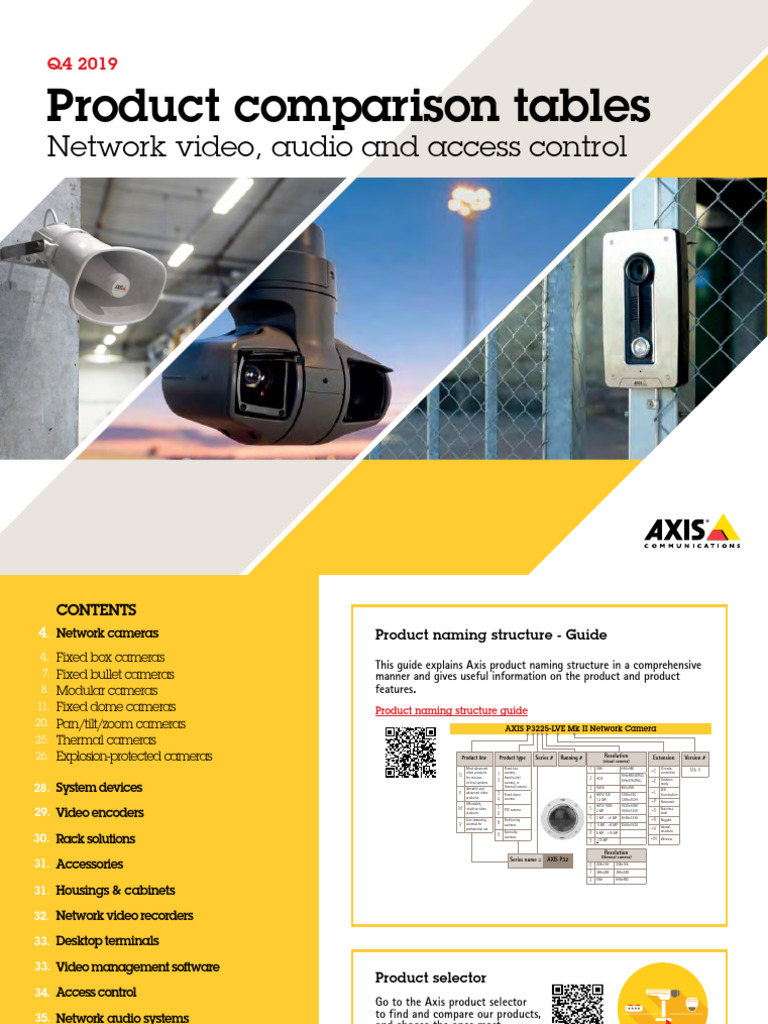 Anixter Axis Catalogo q4 Cala | PDF | Camera Lens | Imaging