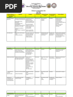 1ST Quarter Exam Evalbee Answer Sheet | PDF