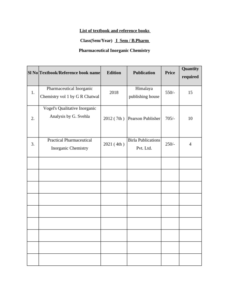 Book List Format-1 | PDF