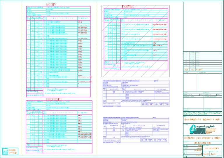 Approved Electrical - E05-DB CALCULATION ELECTRICAL LAYOUT | PDF