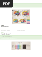 Prehn Sign | PDF | Sexual Anatomy | Male Genital Disorders