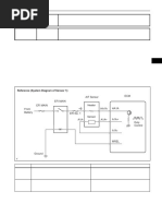 Honda Grace Specification Sheet | PDF | Engines | Land Vehicles