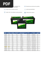 CATL Battery Datasheet Final | PDF