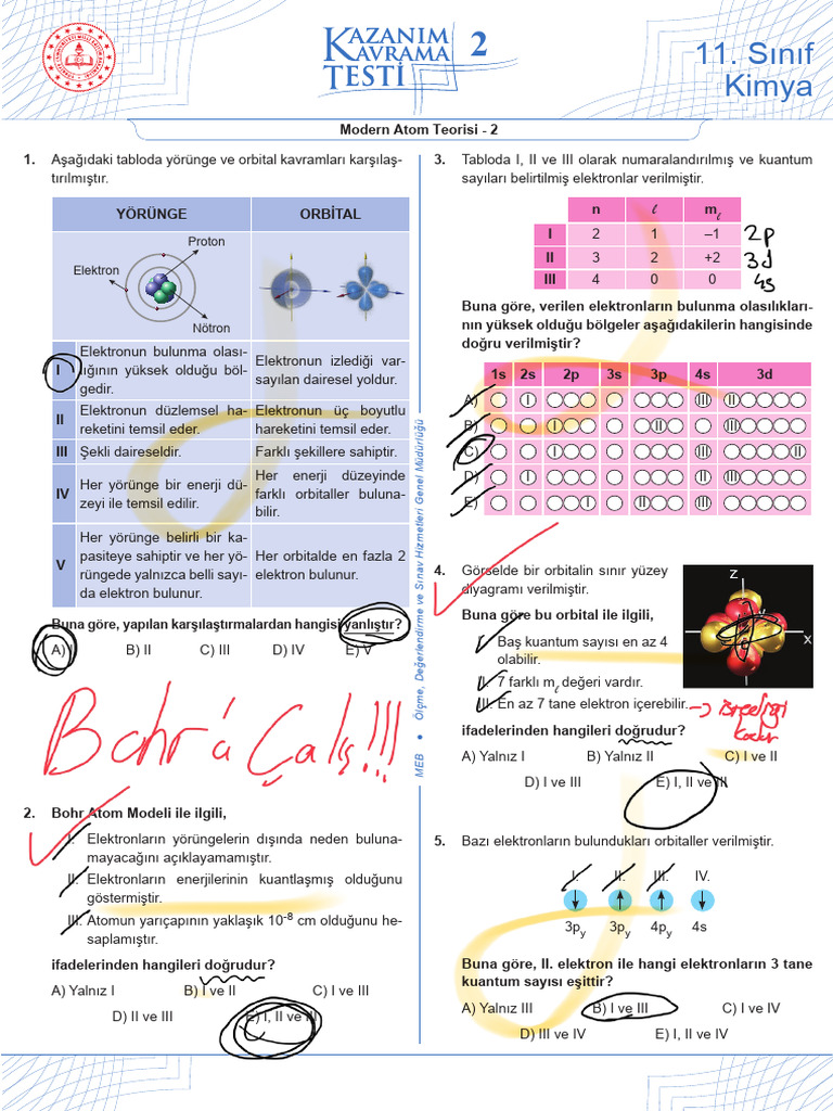 Sınıf 11. Sınıf Kimya Kimya: Elektron Proton | PDF