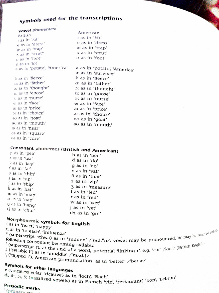 Dictionary | PDF