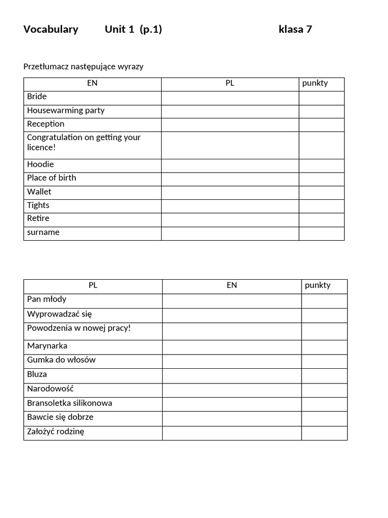 Vocabulary Unit 1 Klasa 7 | PDF
