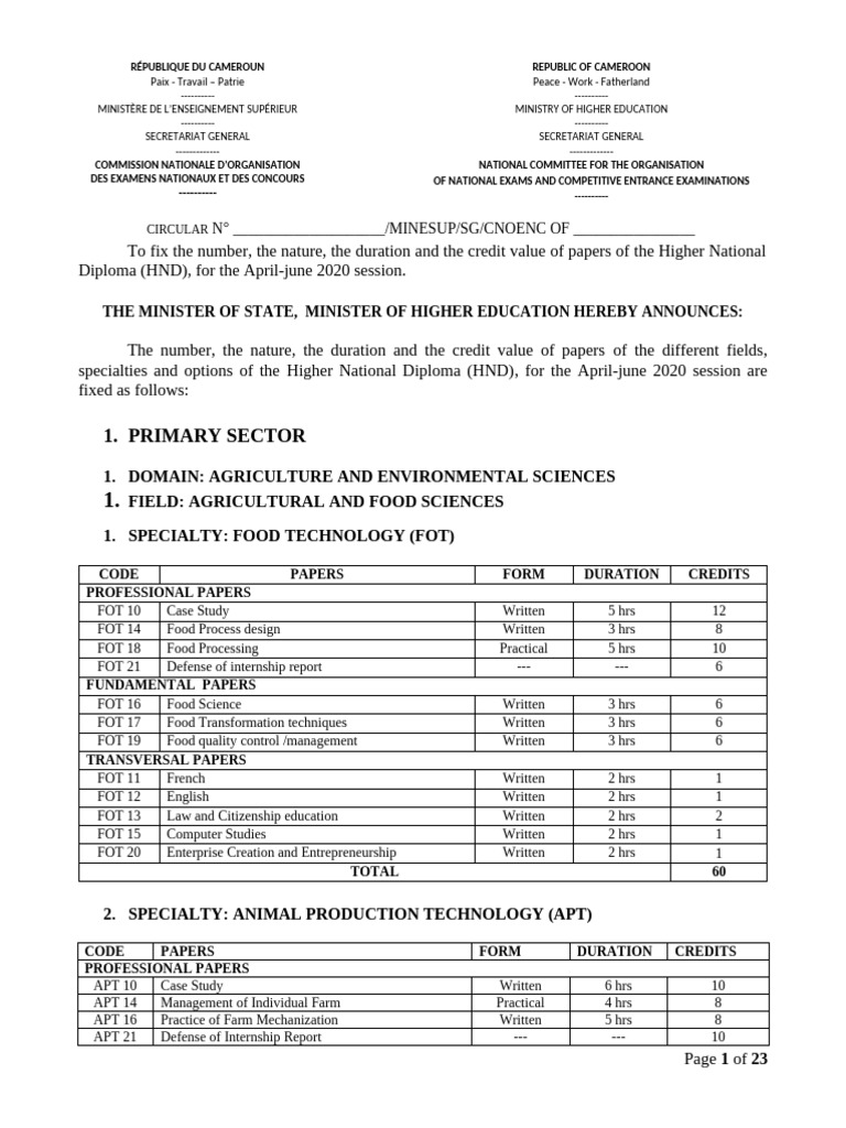 HND CODEX 2020 Finalisé | PDF | Engineering | Human Resource Management
