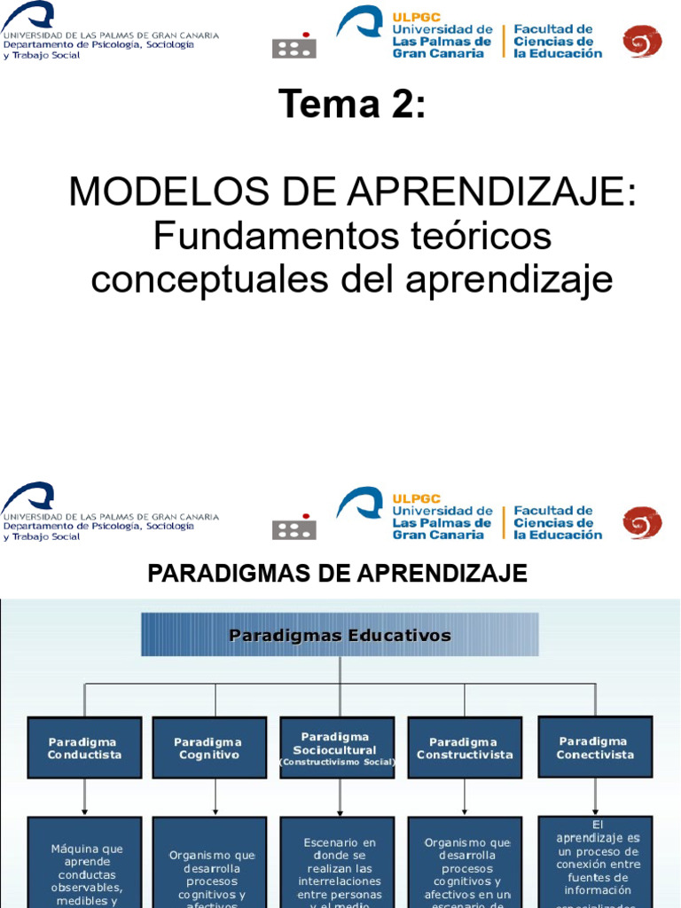 TEMA 2. Modelos de Aprendizaje | PDF | Constructivismo (filosofía de la educación) | Aprendizaje