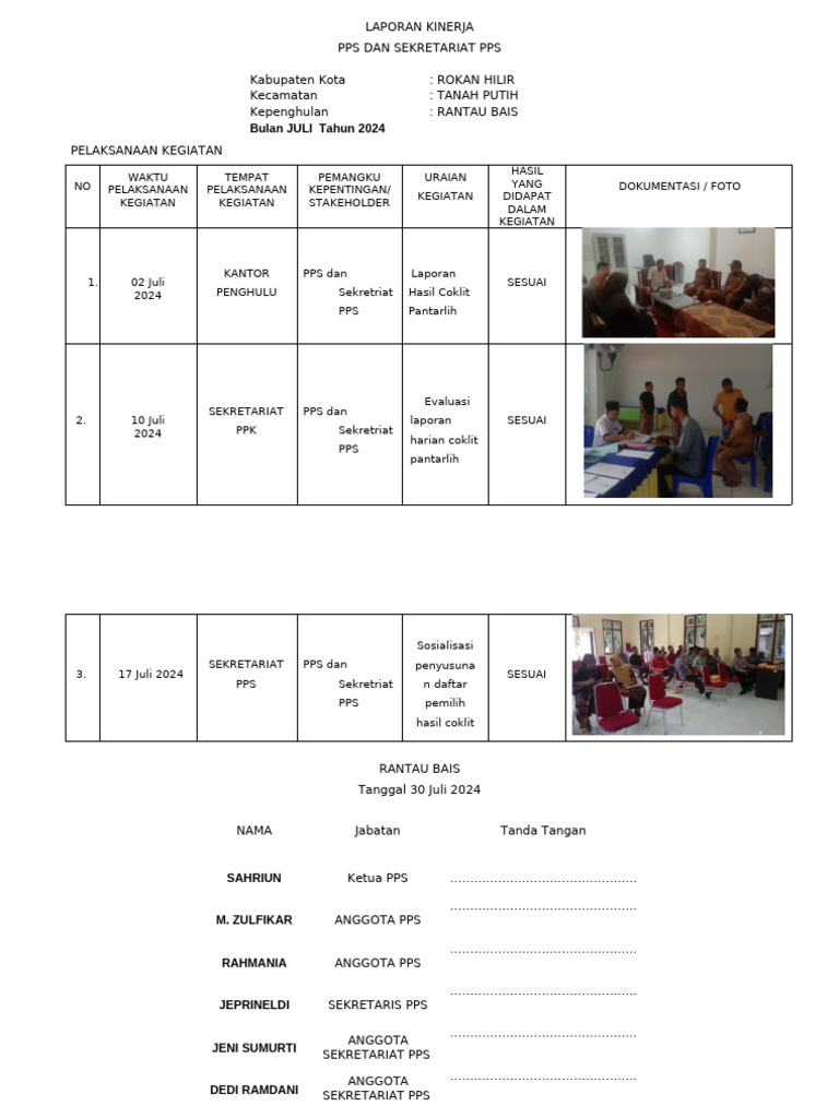 Laporan Kinerja PPS Dan Sekre Juli | PDF