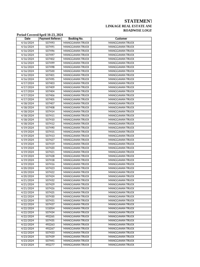 ROADWISE SOA April 16-23, 2024 | PDF