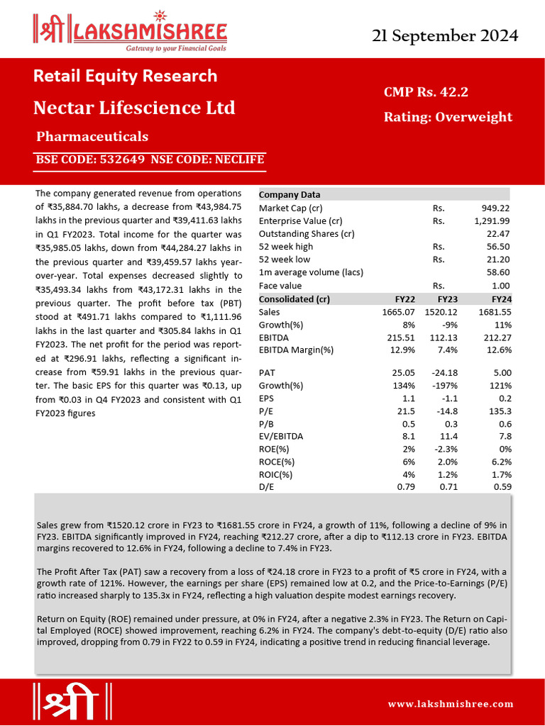 neclife | PDF | Income Statement | Price–Earnings Ratio