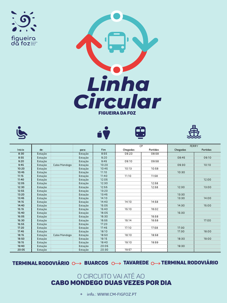 Horarios Linha Circular | PDF