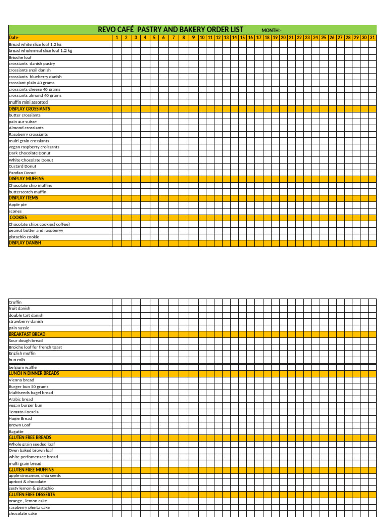 Bakery and Pastry Order List | PDF | Cooking, Food & Wine | Wellness