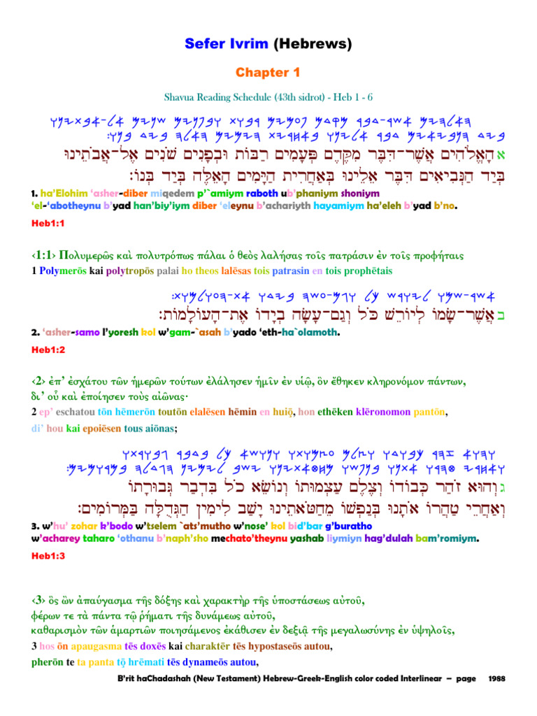 Interlinear Hebrews | PDF | Bible Content | Religious Belief And Doctrine