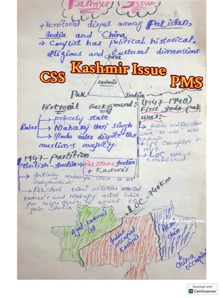 Kashmir Issue | PDF