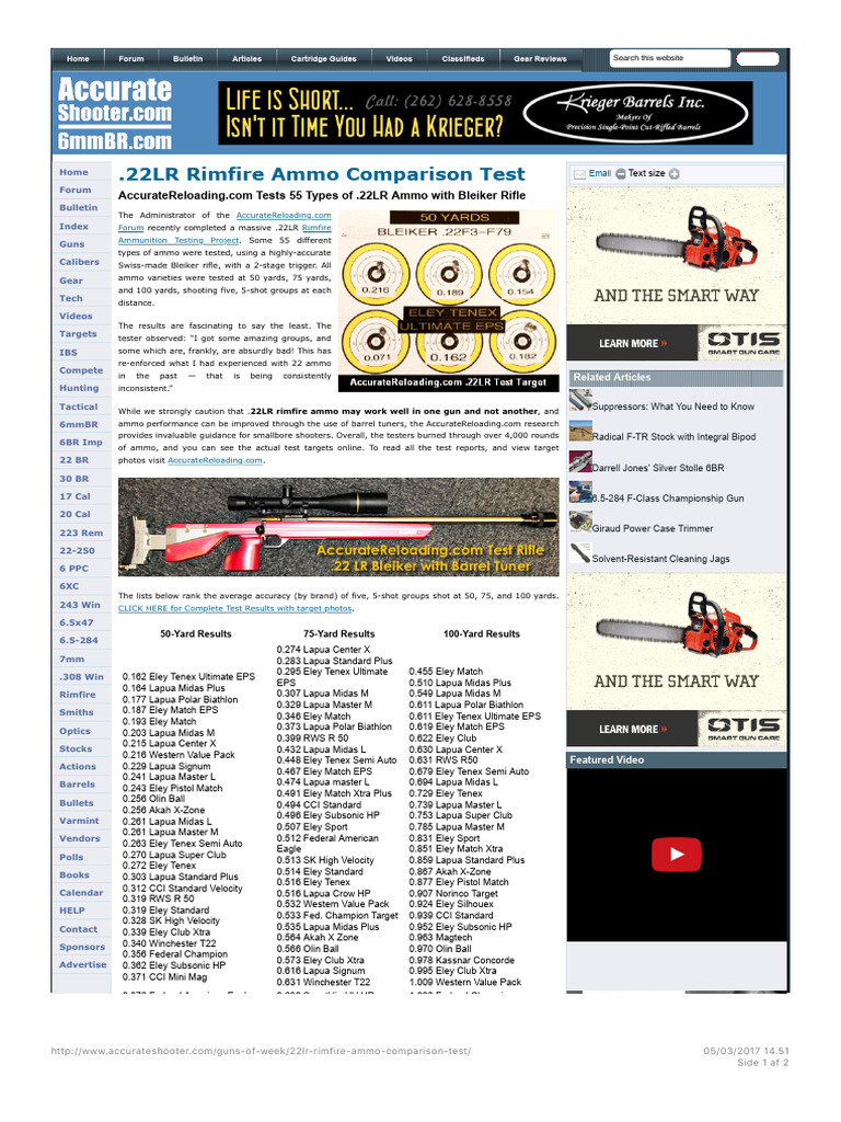 .22LR Ammo Test for Shooters | PDF | Projectiles | Projectile Weapons