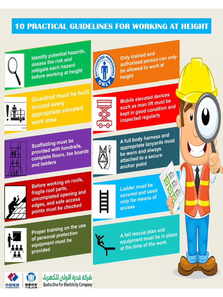 Work at Height Poster 10 Guidlines | PDF