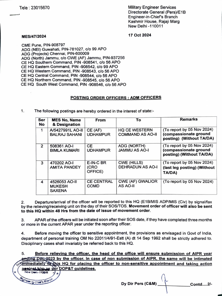 MES Officer Posting Orders 2024 | PDF | Army | Military Units And ...