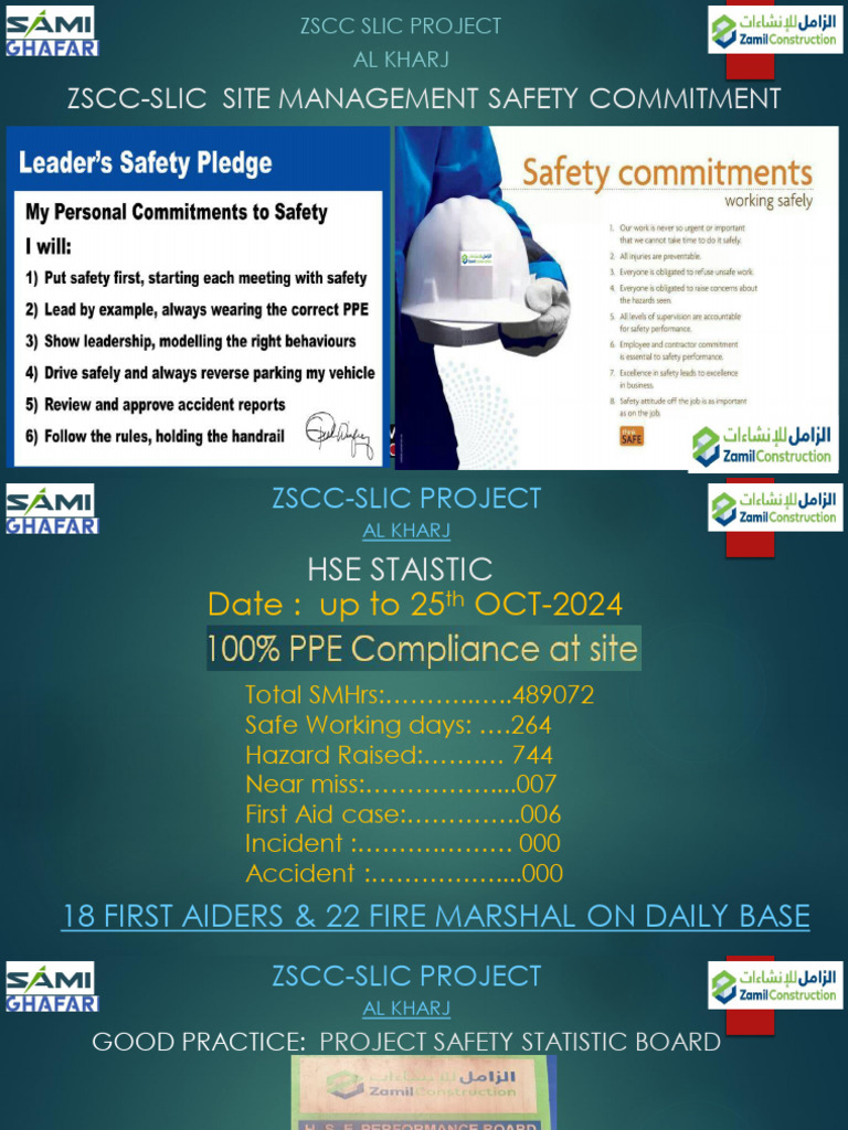 38th ZSCC SLIC Project Best Practice of The Week | PDF | Hazards | Safety