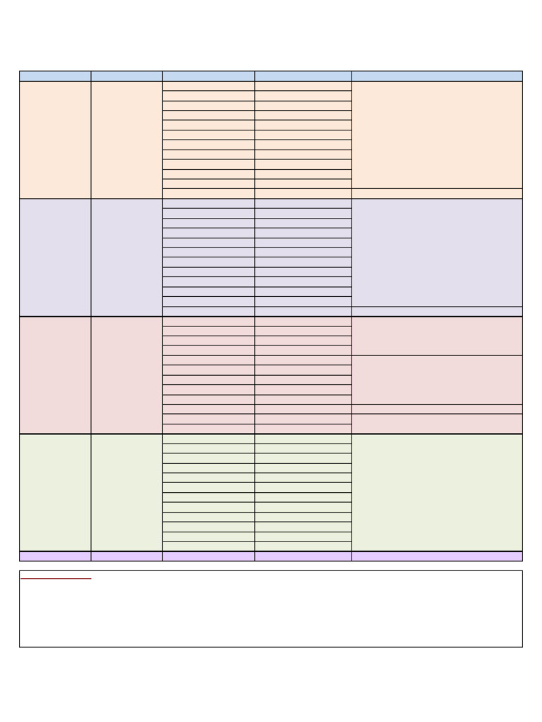 LJ Polytechnic Exam Schedule 2022 | PDF | Engineering | Mechanical ...
