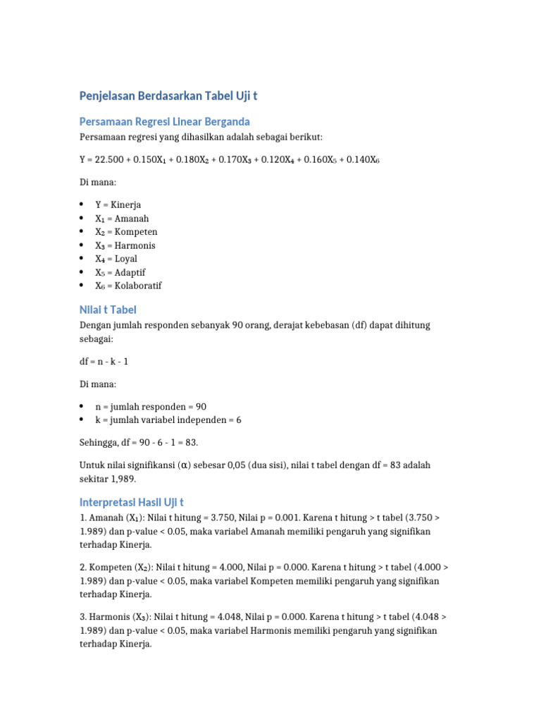 Penjelasan Uji T | PDF | Metode & Bahan Ajar
