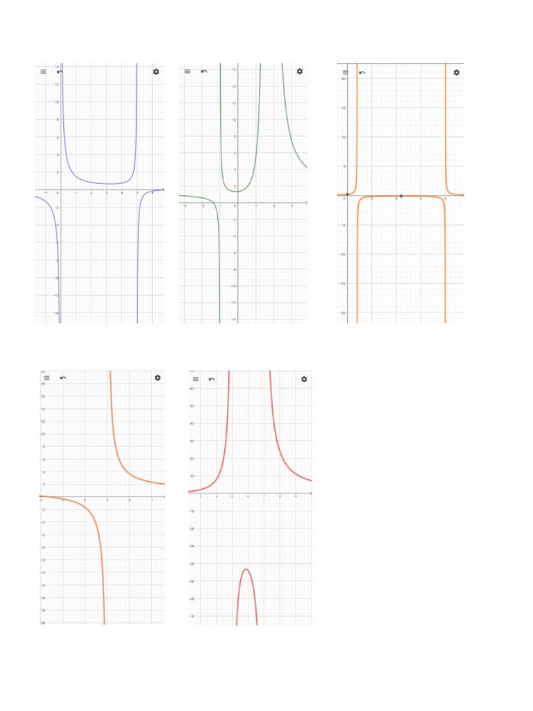 Graficas de Mateee | PDF