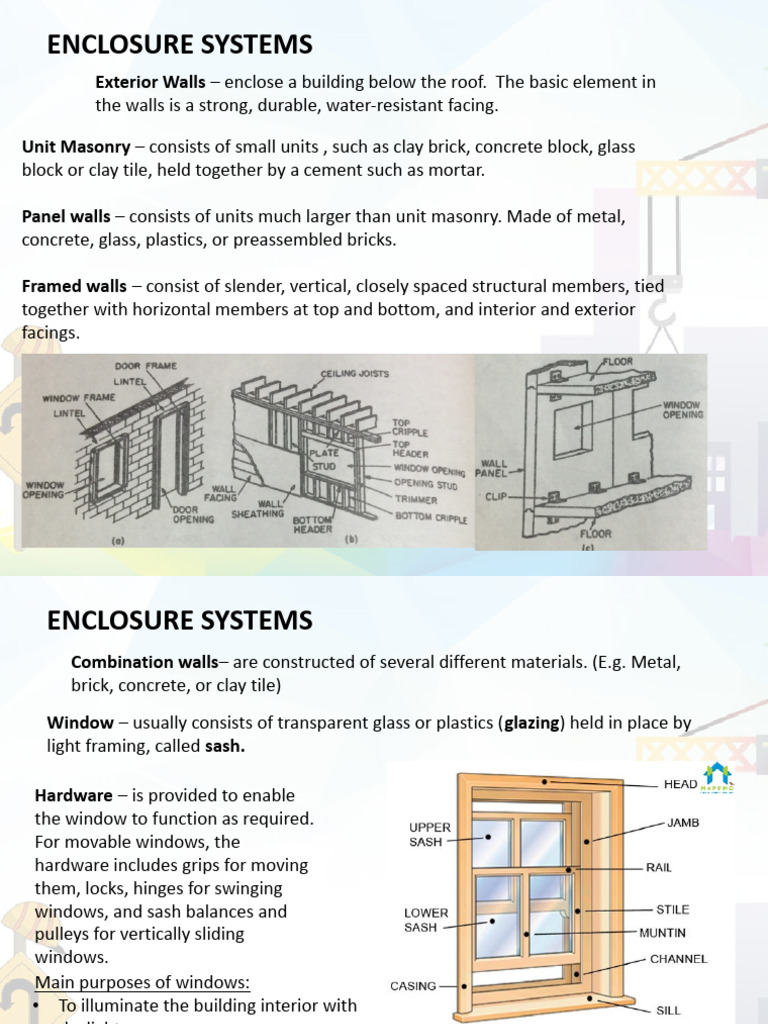 Lesson 5 Major Subsystems Part 2 102314 | PDF | Wall | Window