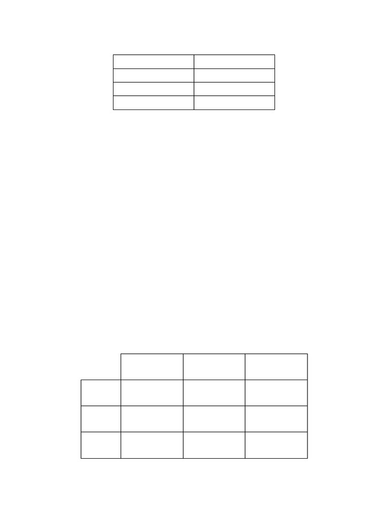 Atomic Structure Long Quiz | PDF | Atoms | Proton