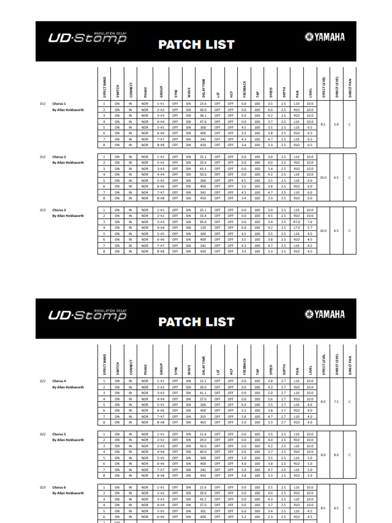 Allan Holdsworth - Yamaha Ud-Stomp Patch List | PDF