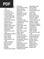 Lista Canciones Charanga | PDF