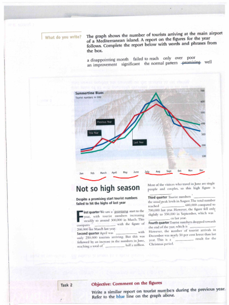 Short Factual Reports 2 | PDF